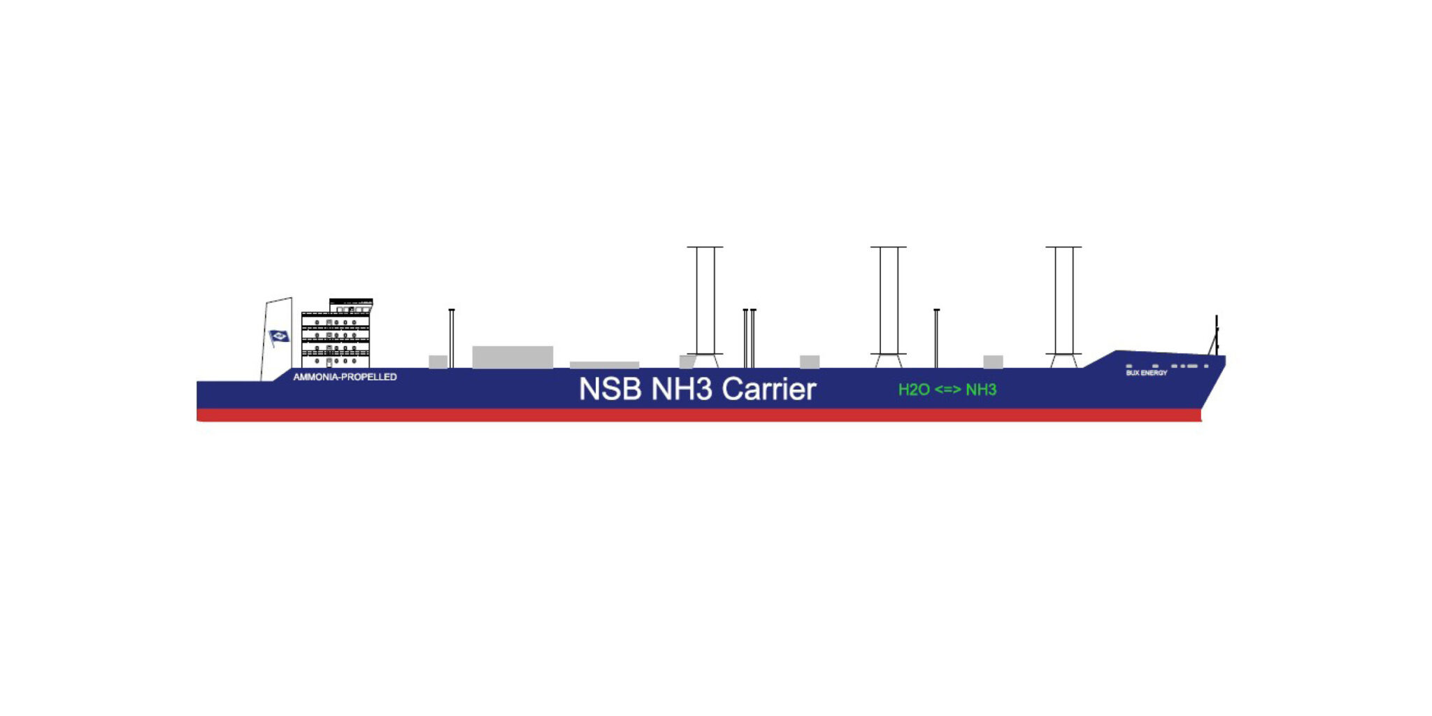 Ship Newbuilding Supervision Services - NSB GROUP