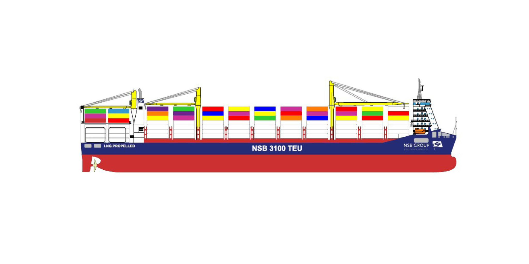 Ship Newbuilding Supervision Services - NSB GROUP